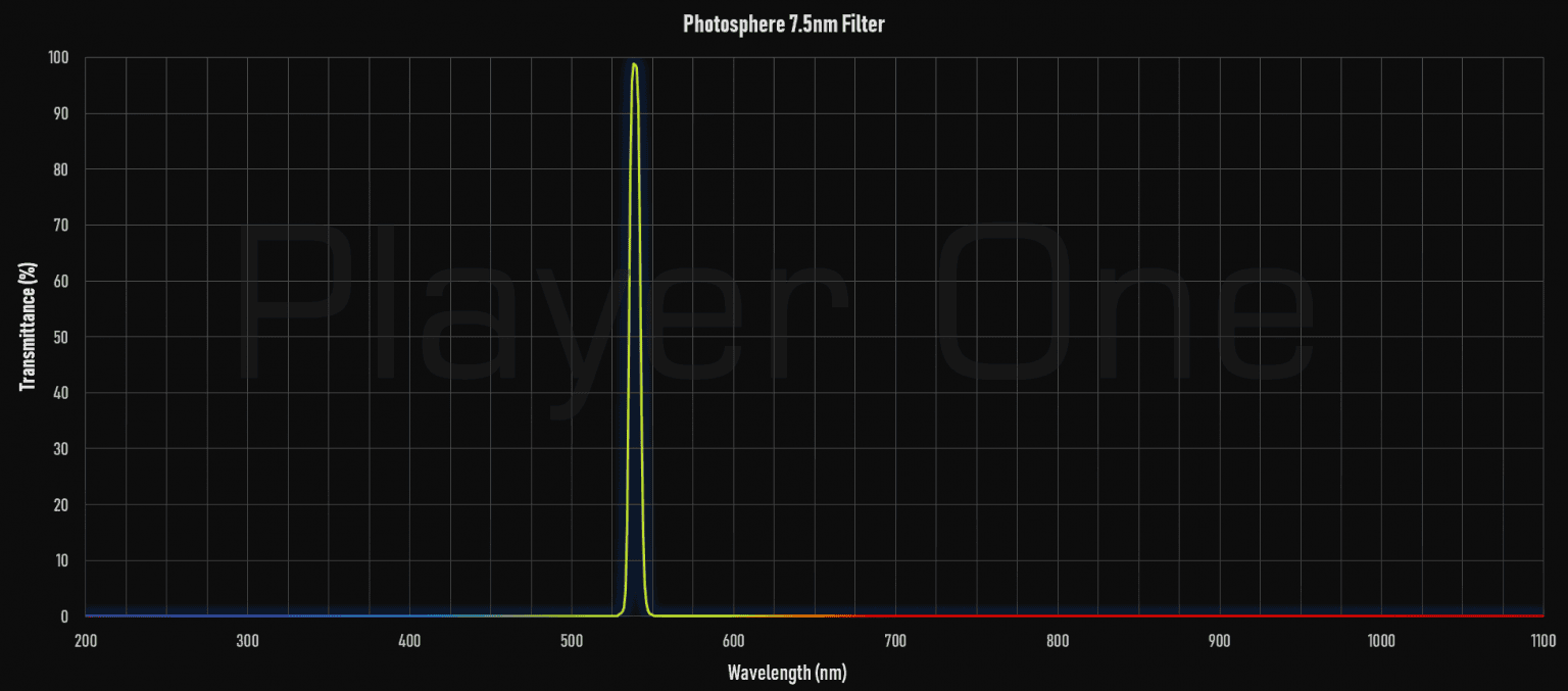 Photosphere 7.5nm 1.25″ Filter E-series – Player One Astronomy