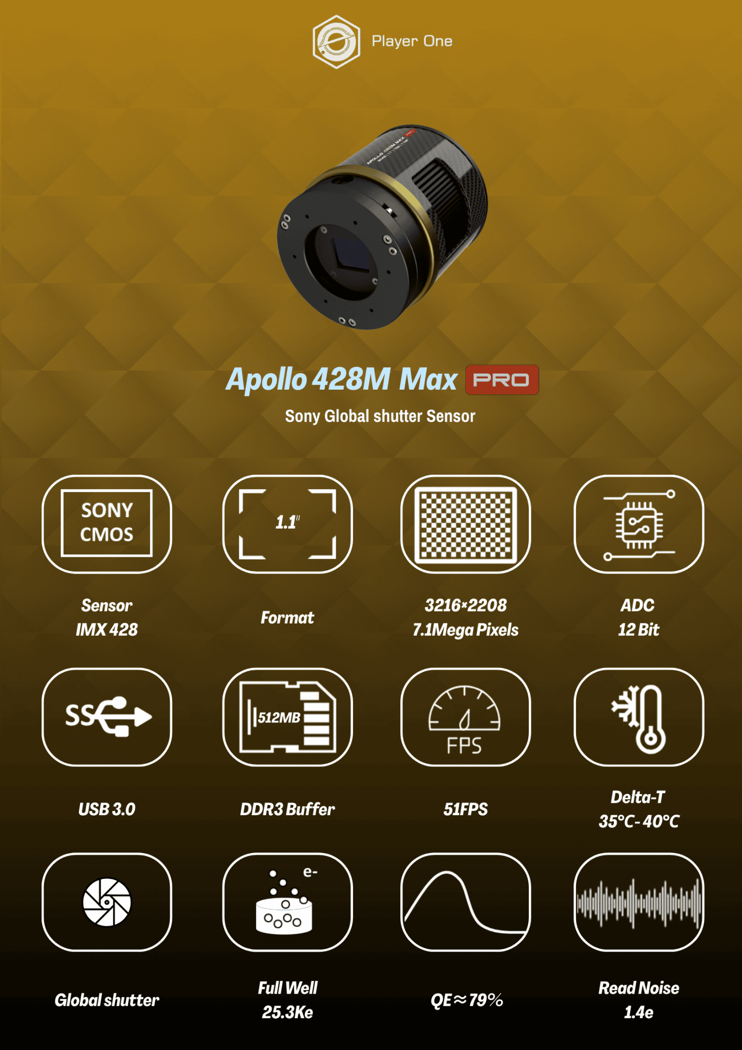 Apollo 428M MAX Pro USB3.0 Mono Cooled Camera (IMX428) – Player One ...