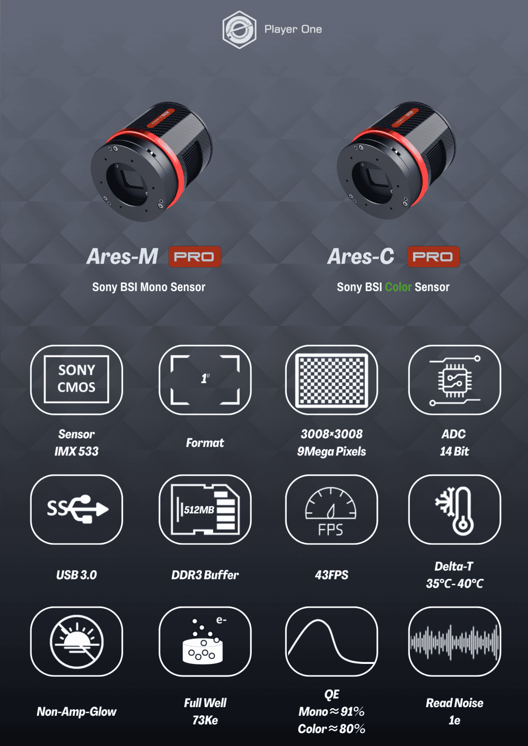 Ares-C Pro USB3.0 Color Cooled Camera (IMX533) – Player One Astronomy