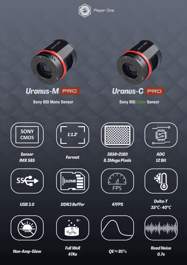 Uranus-C Pro USB3.0 Color Cooled Camera (IMX585) – Player One Astronomy