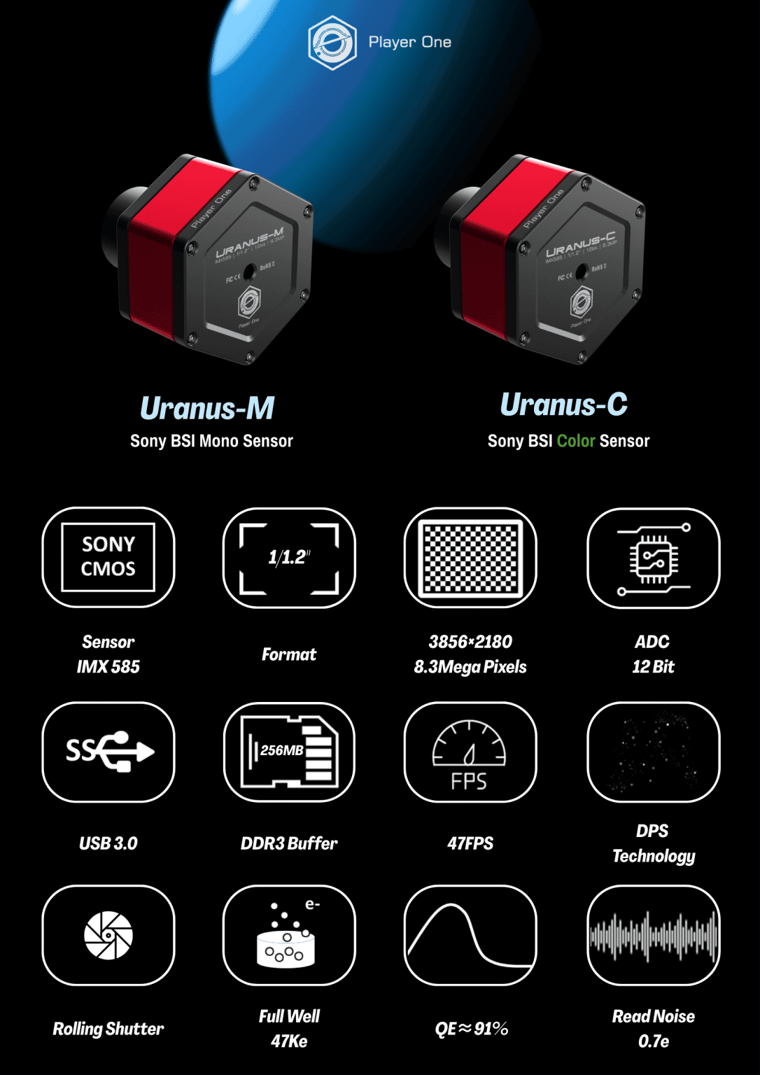 Uranus-M USB3.0 Mono Camera (IMX585) – Player One Astronomy